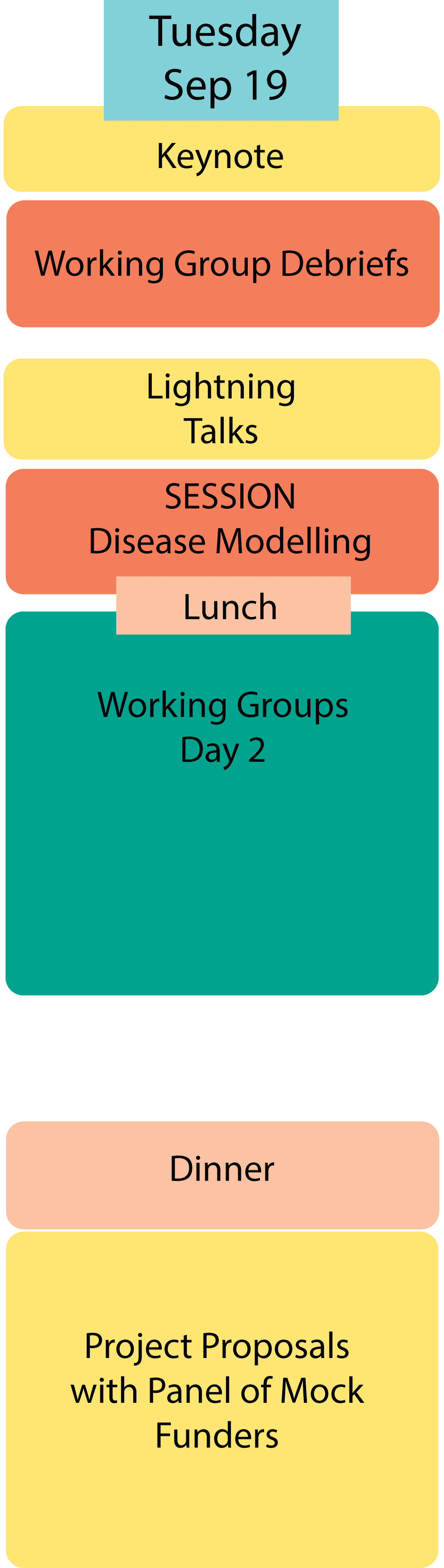 Workshop_Schedule_Flowchart3 - Revive & Restore